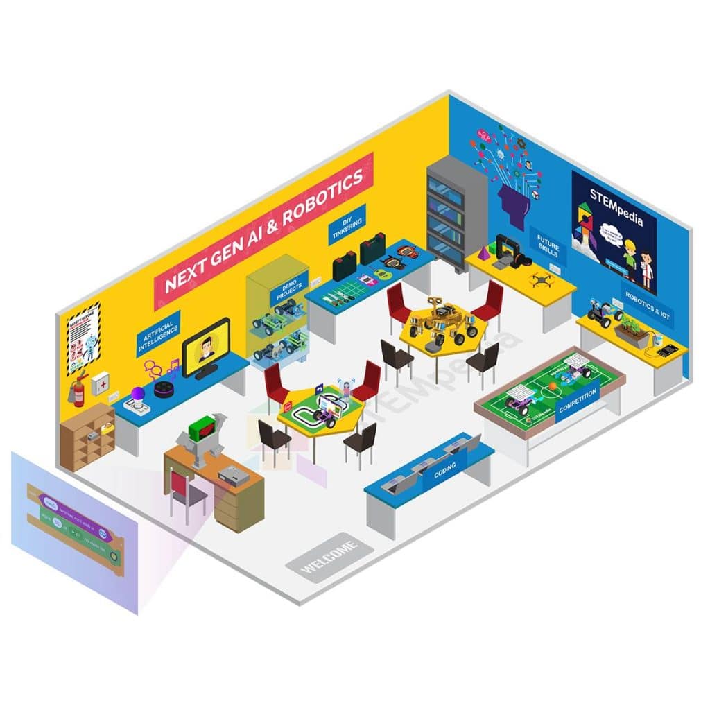 Robotics and AI Lab – Prime Version for ISCE Schools | STEMpedia