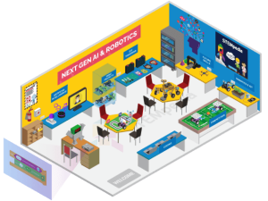 AI Lab for Schools - Certified Curriculum, Books and AI Education Kits ...