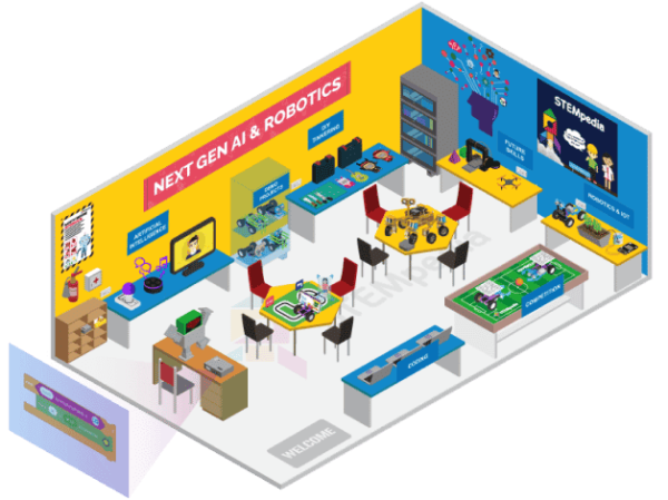 STEM & Robotics Classroom Kits and STEM Supplies for Educators - STEMpedia