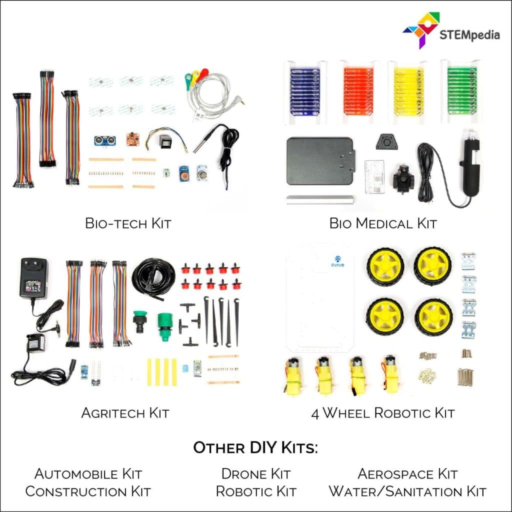 Atal Tinkering Lab Diy Kits Package Stempedia Products