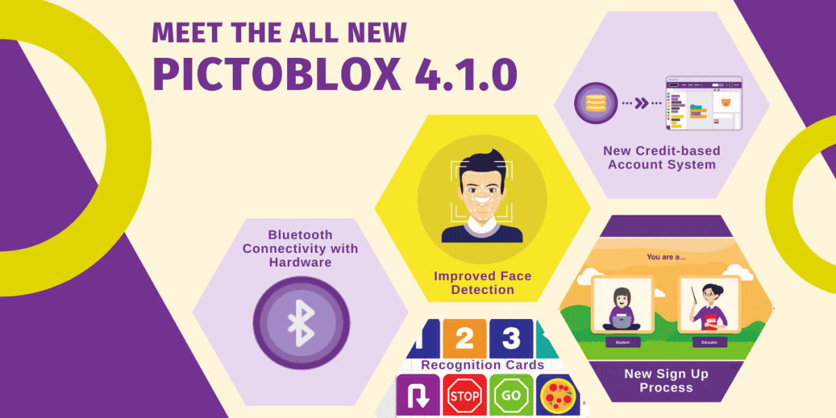 Pictoblox 4.1.0 - PictoBlox Version Update - STEMpedia Blog
