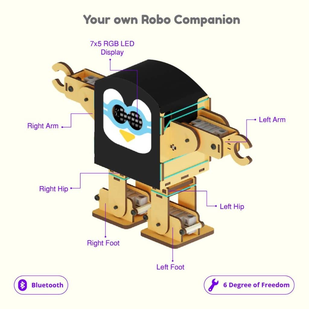 Quarky Humanoid Robot Kit | Perfect for Kids | 6 DoF Robot