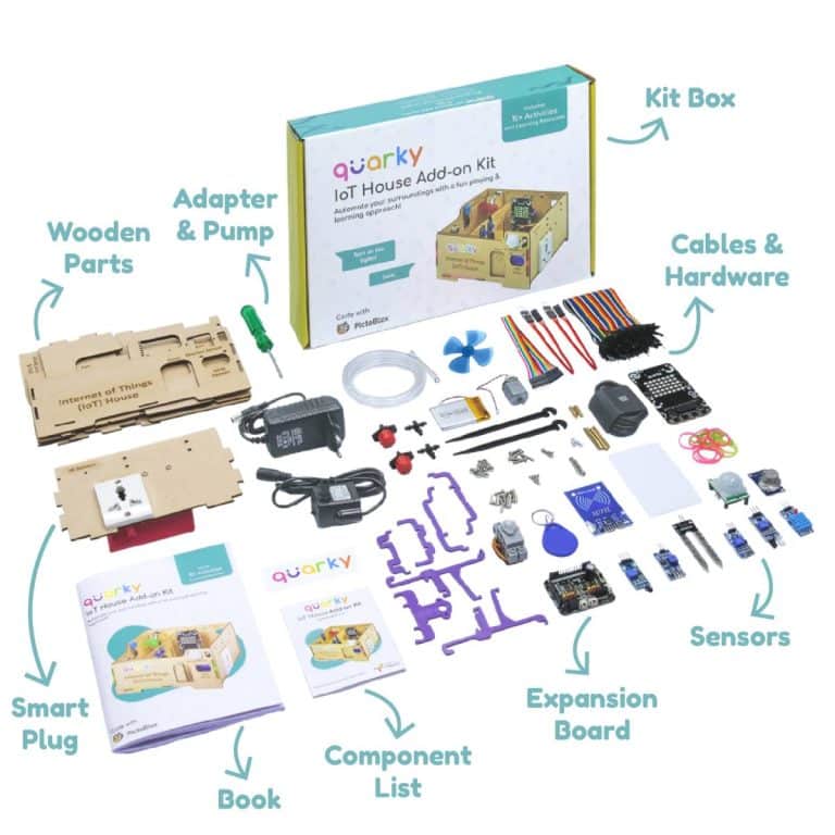 IoT House Addon Kit | Internet of Thing for Kids | Adafruit IO & Sensors