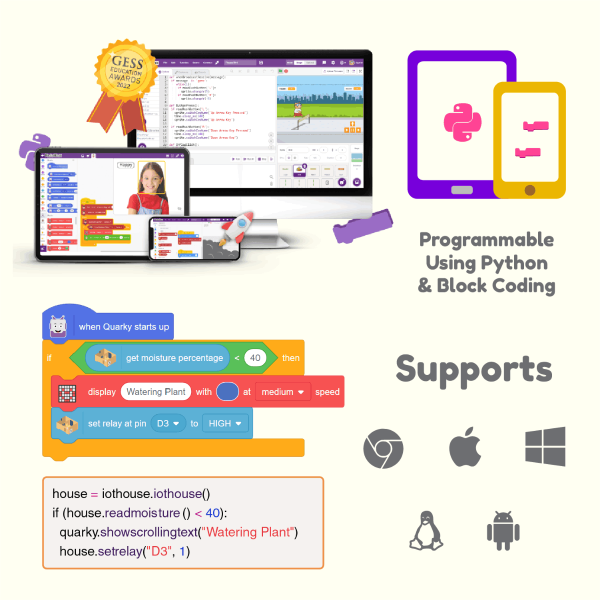 IoT House Addon Kit | Internet of Thing for Kids | Adafruit IO & Sensors