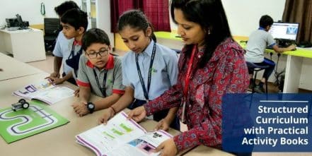 Robotics Lab for School: Transforming Robotics Education - Blog