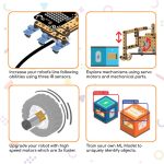 Quarky Robotics Creator Kit for Codeavour Coding Competition