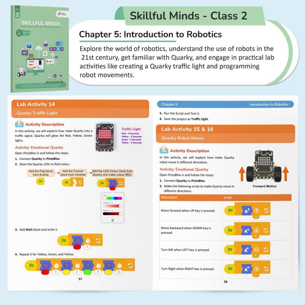 Cbse Class 2 Ai Coding Robotics And Computer Book