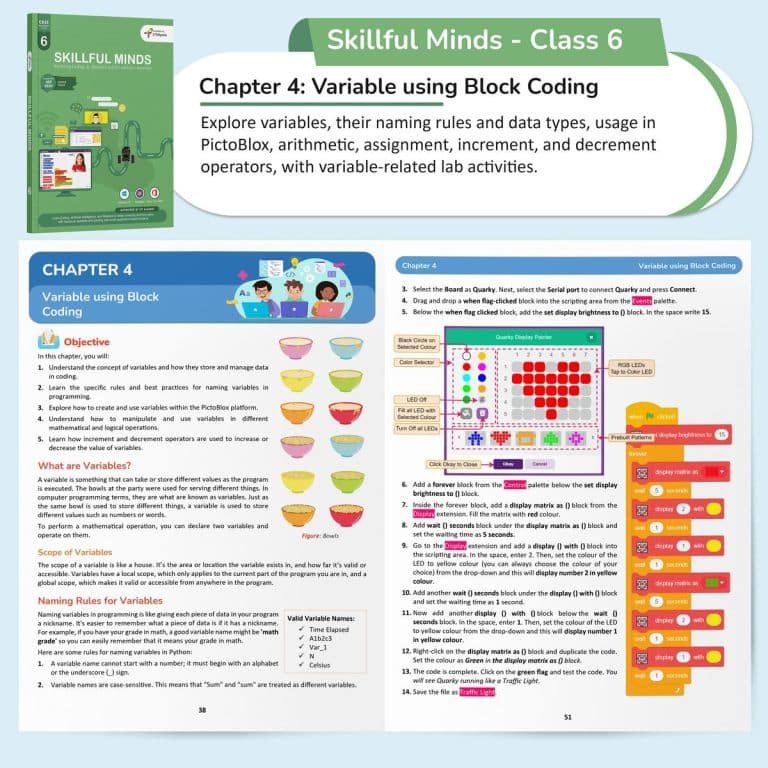 CBSE Class 6 AI, Coding, Robotics, and Computer Book