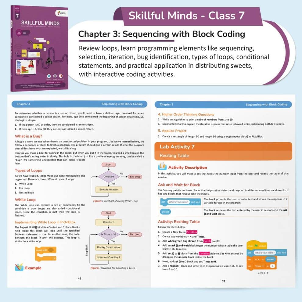 CBSE Class 7 AI, Coding, Robotics, and Computer Book