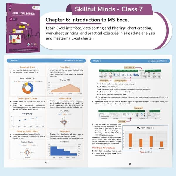 CBSE Class 7 AI, Coding, Robotics, and Computer Book