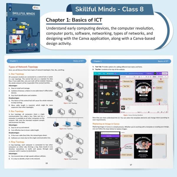 CBSE Class 8 AI, Coding, Robotics, and Computer Book