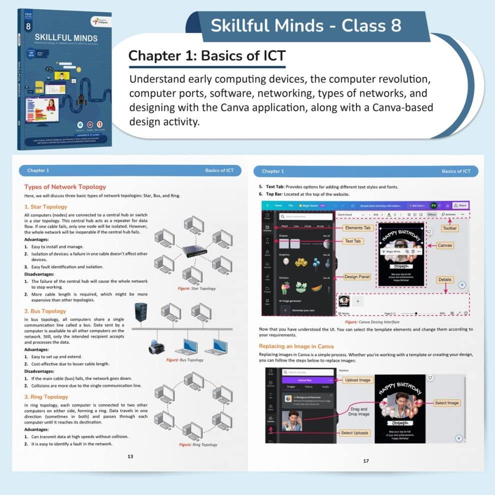 CBSE Class 8 AI, Coding, Robotics, and Computer Book