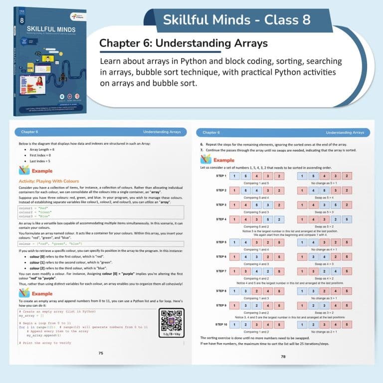 CBSE Class 8 AI, Coding, Robotics, and Computer Book