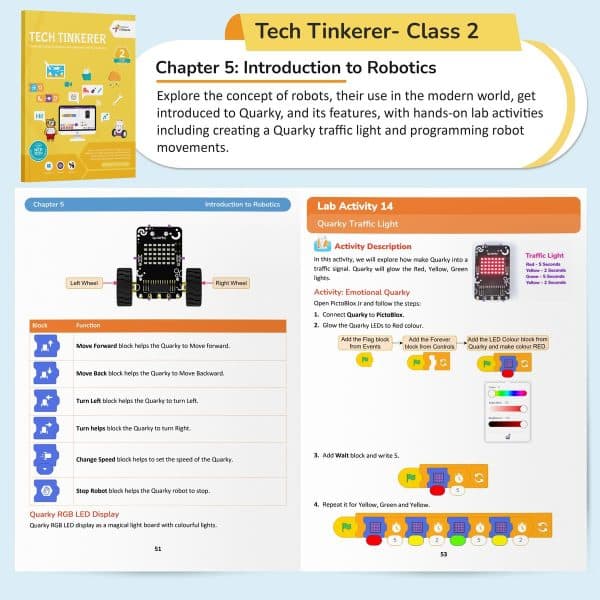 Icse Coding Ai Robotics And Computer Book Class 2 Tech Tinkerer