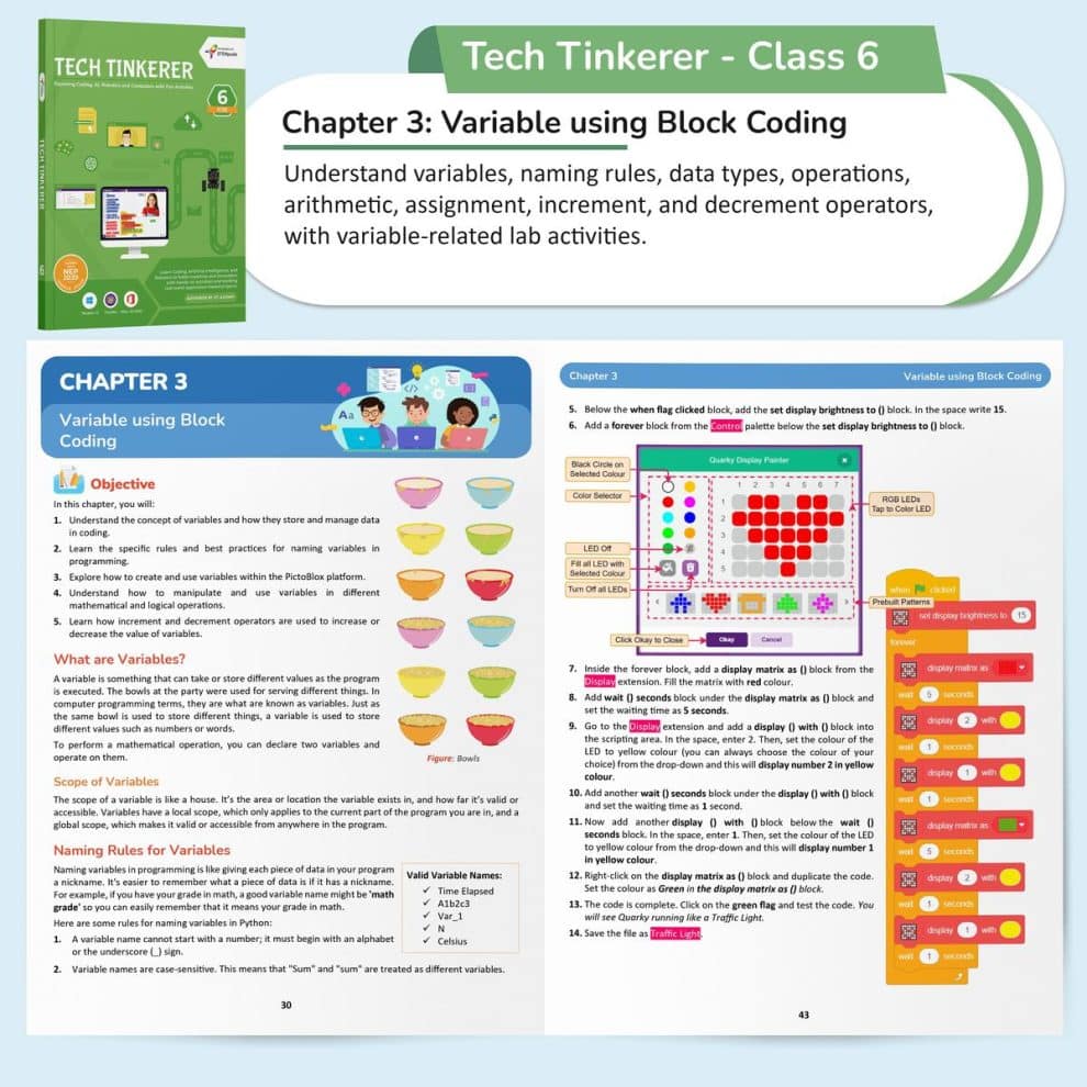 Icse Coding Ai Robotics And Computer Book Class 6 Tech Tinkerer
