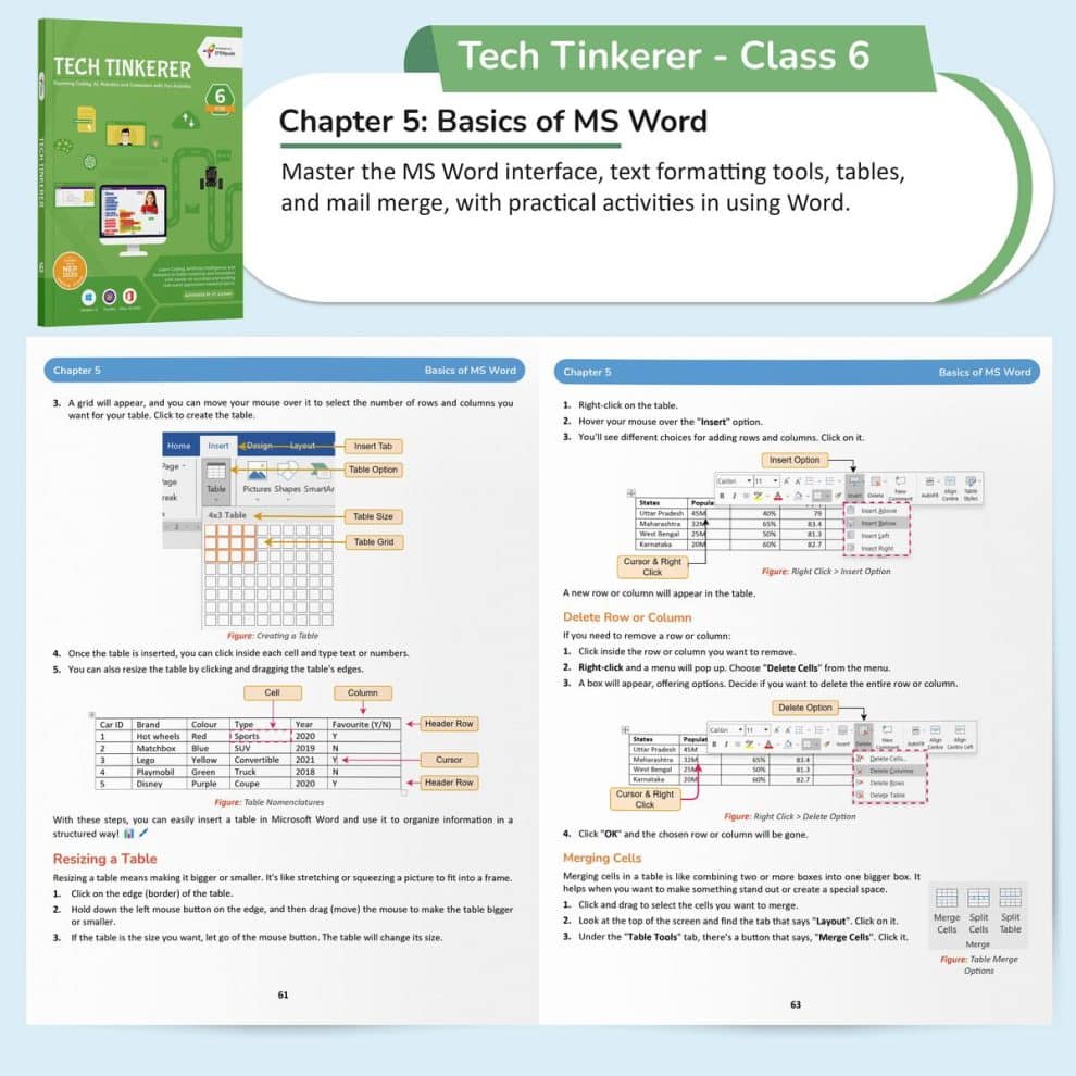 ICSE Coding, AI, Robotics and Computer Book – Class 6 | Tech Tinkerer