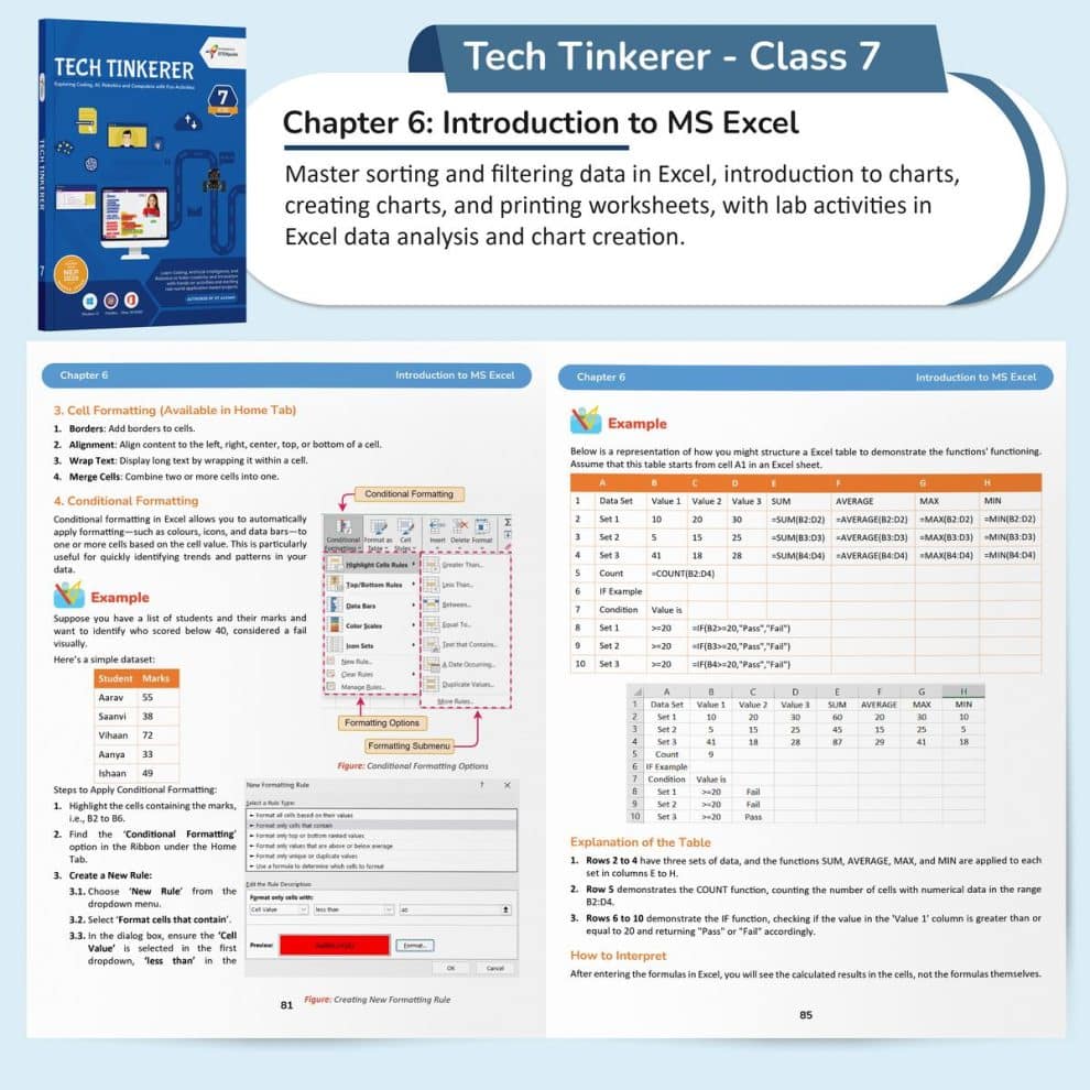 ICSE Coding, AI, Robotics and Computer Book – Class 7 | Tech Tinkerer
