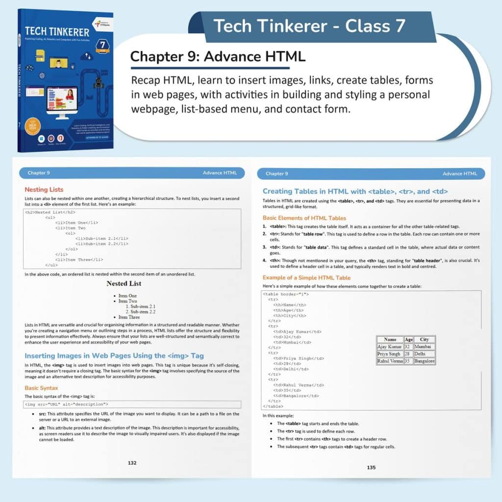 Tech Tinkerer Computer Book For Class 7 Icse On Ict Coding Ai Robotics