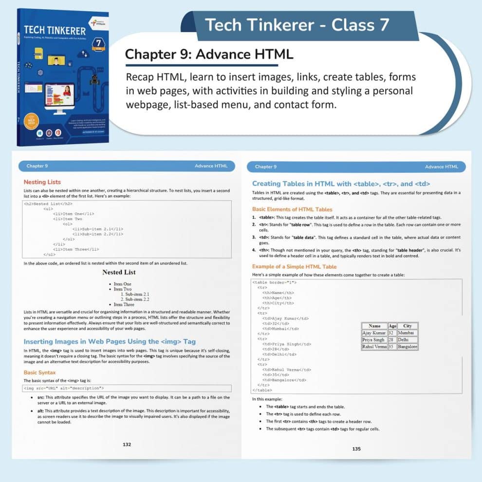 Tech Tinkerer: Computer Book for Class 7 (ICSE) on ICT, Coding, AI ...
