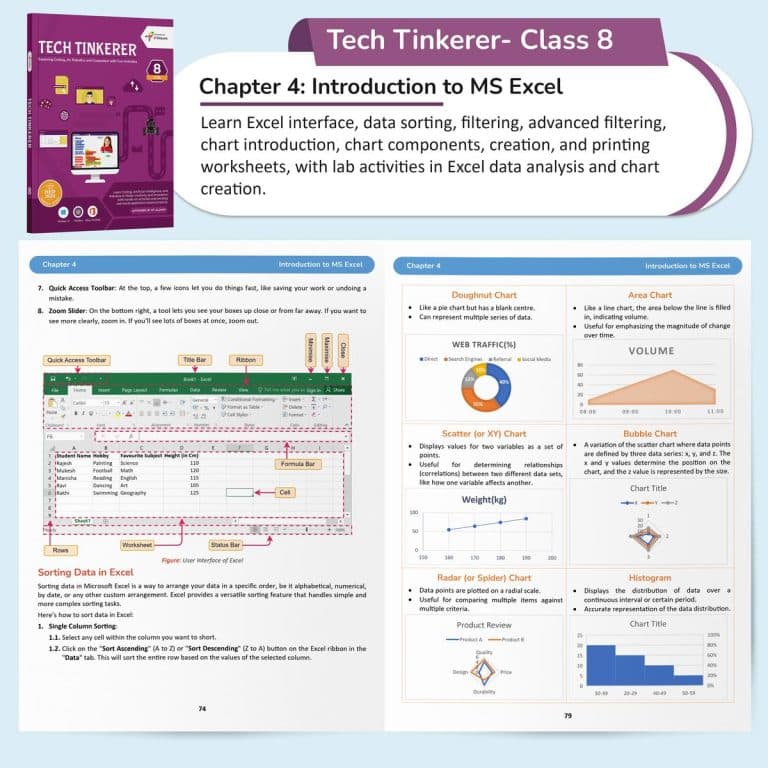 ICSE Coding, AI, Robotics and Computer Book – Class 8 | Tech Tinkerer