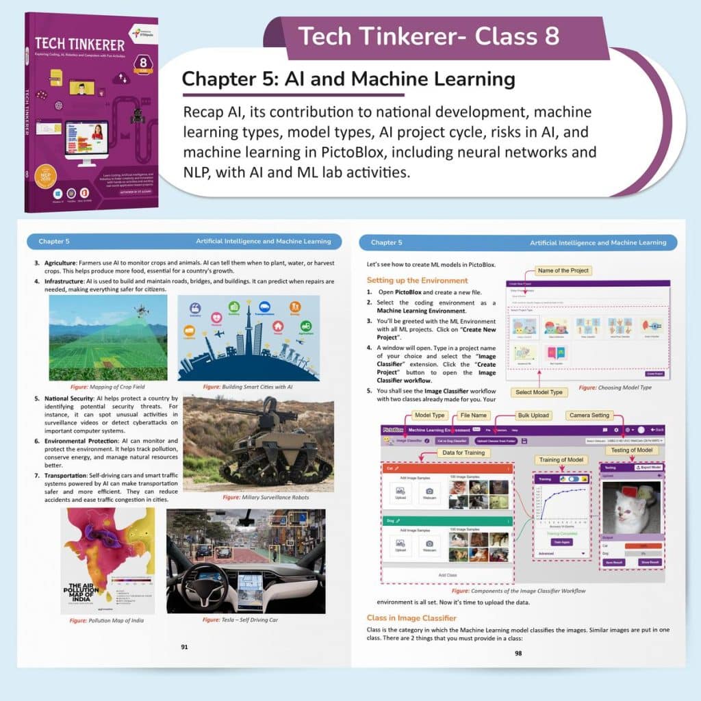 Tech Tinkerer: Computer Book for Class 8 (ICSE) on ICT, Coding, AI ...