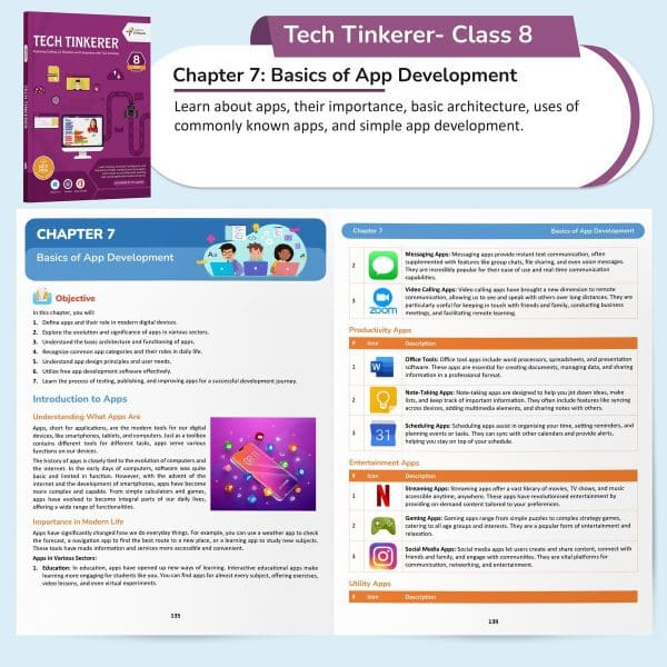 Tech Tinkerer: Computer Book for Class 8 (ICSE) on ICT, Coding, AI ...