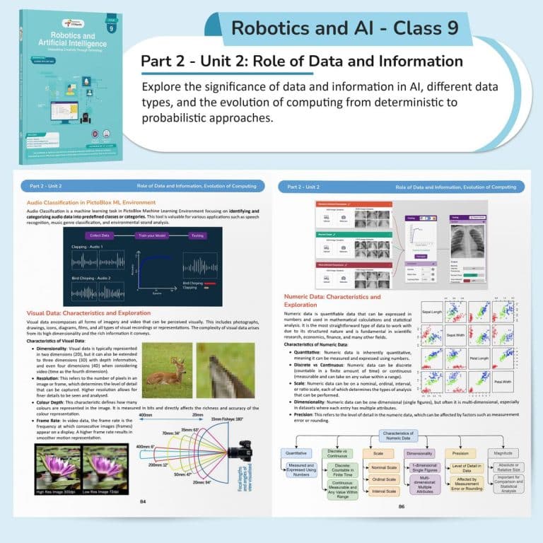 ICSE Robotics & AI Book for Class 9 - Subject Code 66