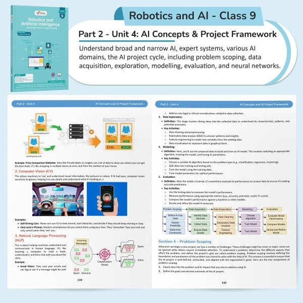 ICSE Robotics & AI Book for Class 9 - Subject Code 66