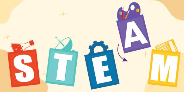 Understanding the Importance of STEAM in 21st Century Education ...