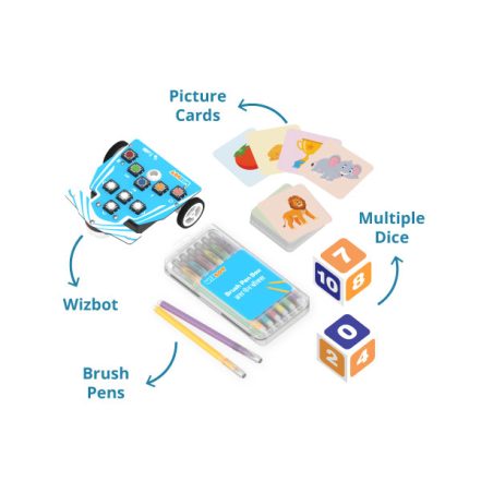 Wizbot Smart Anganwadi Classroom Pack - STEMpedia Products