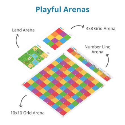 Wizbot Classroom Pack for Classes 1 and 2 - STEMpedia Products