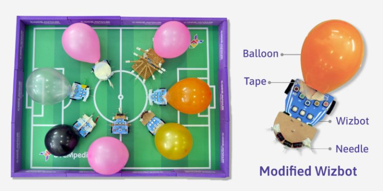 DIY STEM Games and Robotics Competition for Classrooms - STEMpedia Blog
