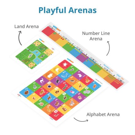 Wizbot Classroom Pack for Kindergarten - STEMpedia Products