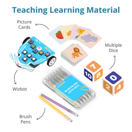 Wizbot Classroom Pack for Kindergarten - STEMpedia Products