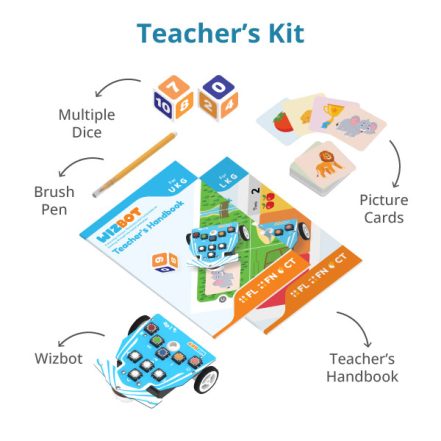 Wizbot Classroom Pack for Kindergarten - STEMpedia Products