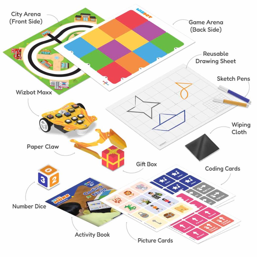 Wizbot Maxx Coding Ninja - Screen-Free Button-Based and Block-Based ...